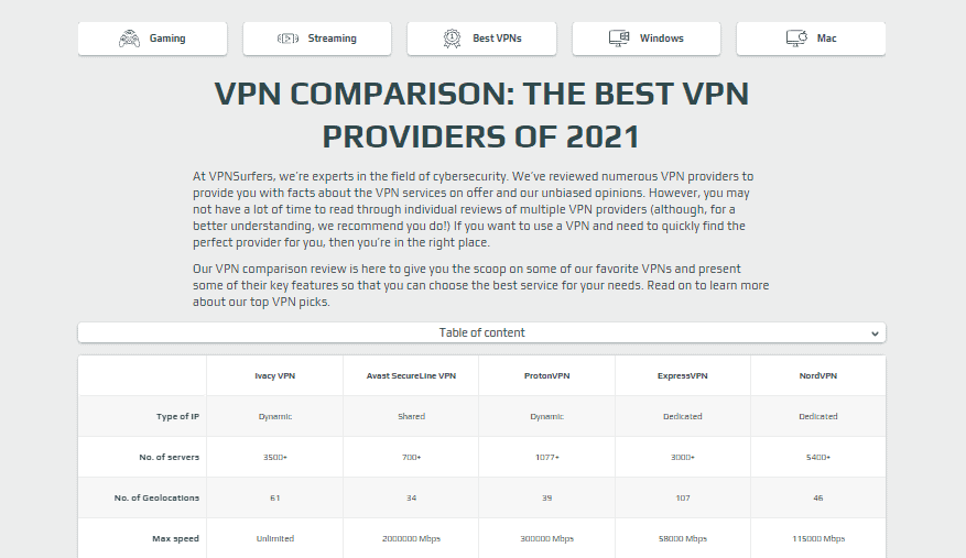 What Is a VPN and Why Does Your Online Security Depend on It?
